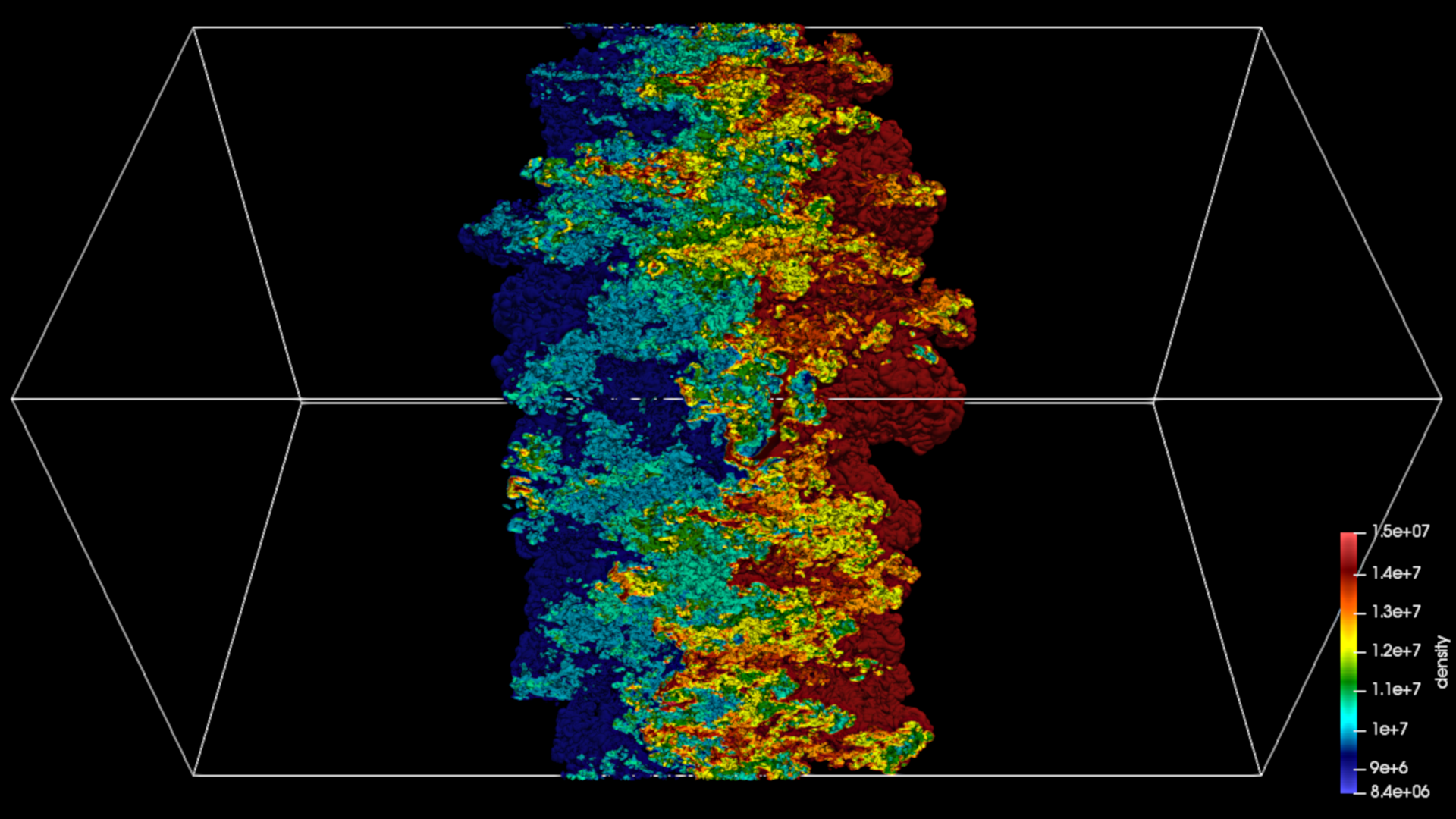 SENSEI: Scalable in situ analysis and visualization – Exascale @ Berkeley Lab